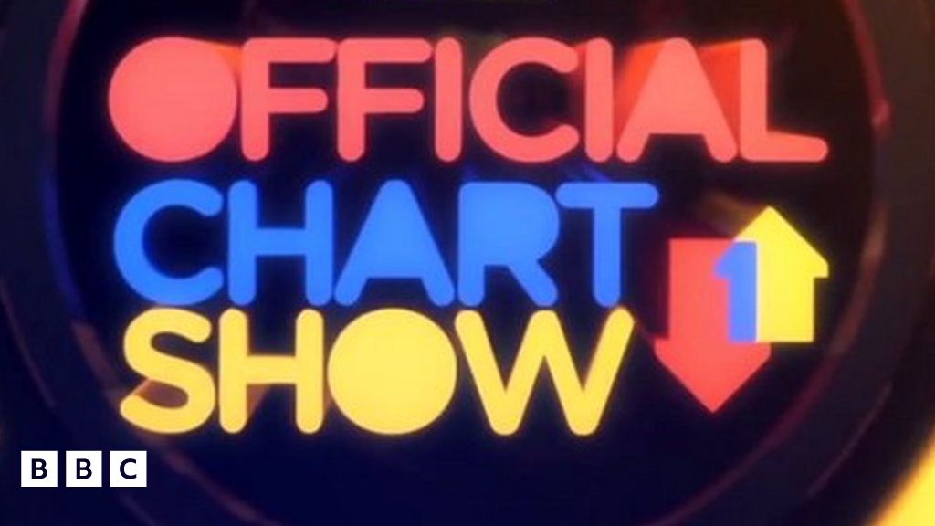 Top five Official Chart Show facts - BBC Newsround