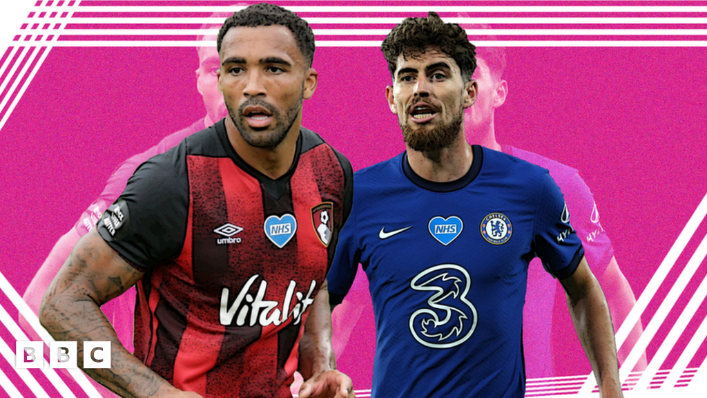 New 20/21 football kits: What's your favourite shirt for next season ...