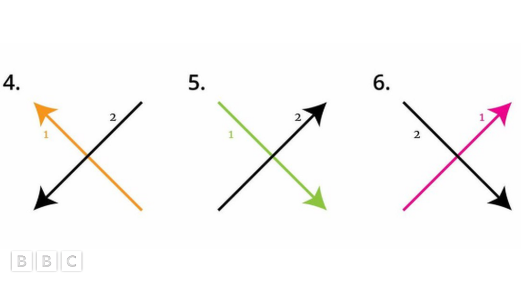 How do you draw an 'X'? - BBC Newsround