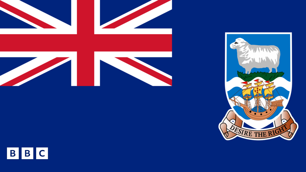 Cwis: Anifail ar eich baner? - BBC Cymru Fyw