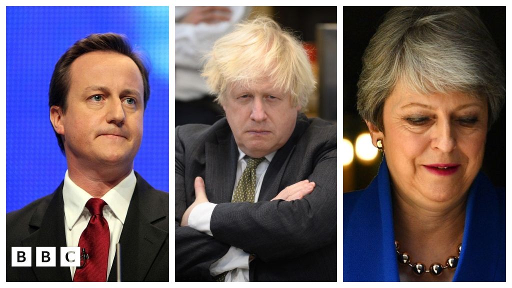 UK politics: UK will have had five prime ministers in six years - BBC ...