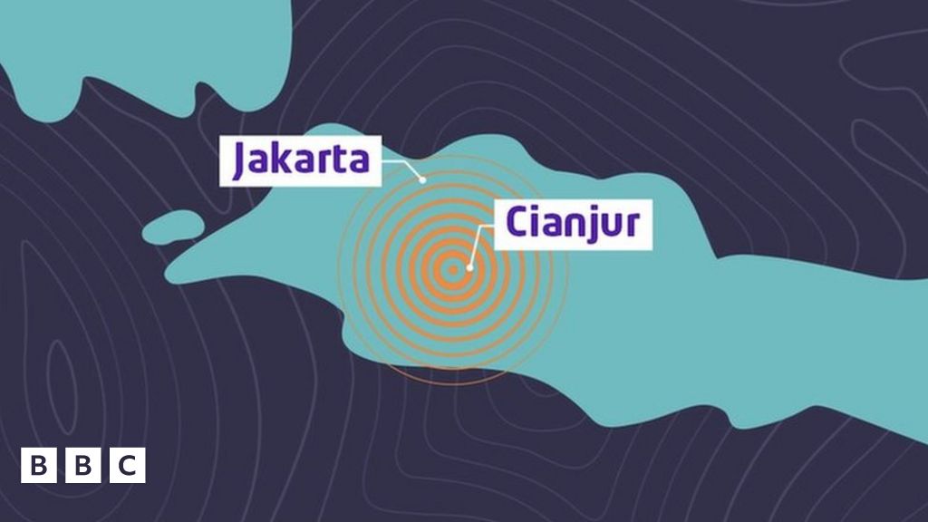 Rescue underway as earthquake hits Indonesian island of Java - BBC ...