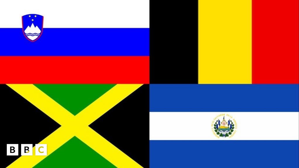 Cwis: Mwy neu lai na Chymru? - BBC Cymru Fyw