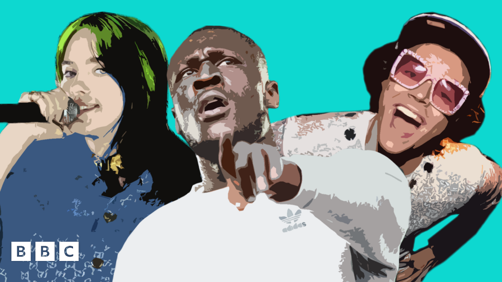 Brits 2020: Stormzy, Billie Eilish, Harry Styles, Lewis Capaldi among ...