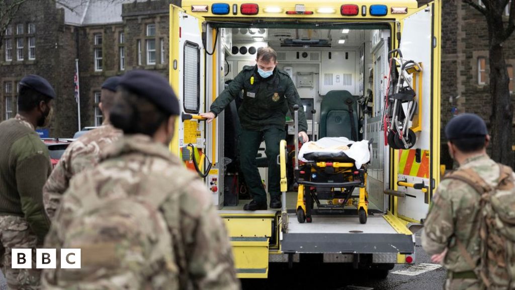 Cwyn dros effaith cefnogaeth filwrol ar staff ambiwlans - BBC Cymru Fyw