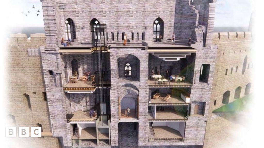 Gwario £4m ar ailwampio Castell Caernarfon - BBC Cymru Fyw