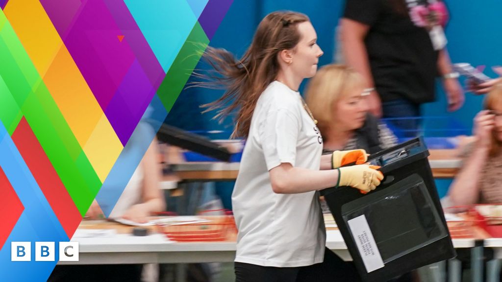 UK General Election 2024: The results in pictures - BBC Newsround