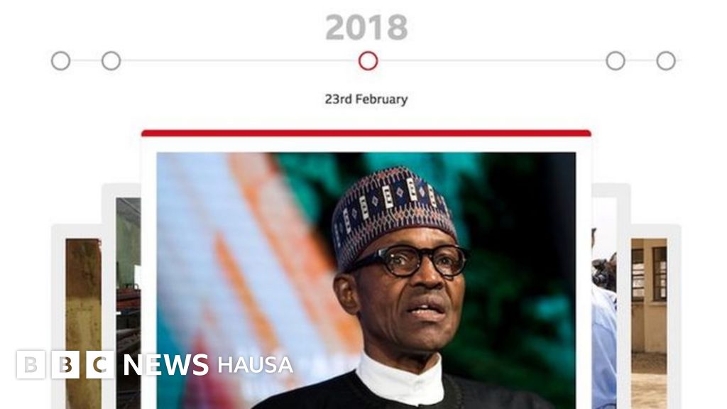 Bayanan da kuke bukatar sani kan 'yan matan Dapchi - BBC News Hausa