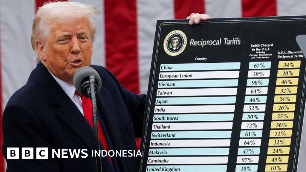Trump umumkan tarif baru AS terhadap sejumlah negara, termasuk Indonesia - BBC News Indonesia
