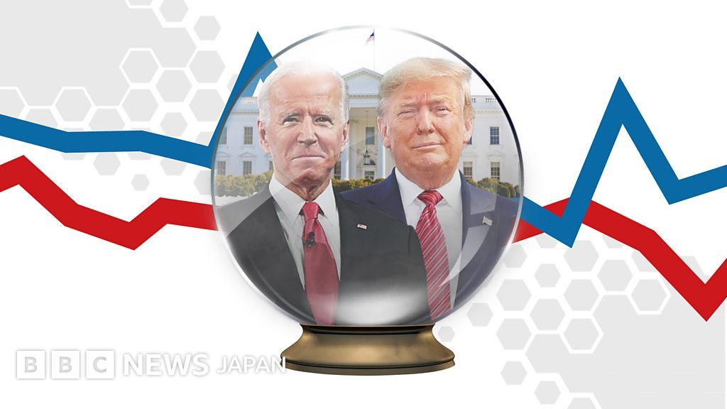 【米大統領選2020】 世論調査による勝利予想は信用できるか? Bbcニュース