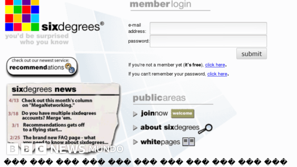 Six Degrees: cómo fue y quién creó la primera red social de internet ...