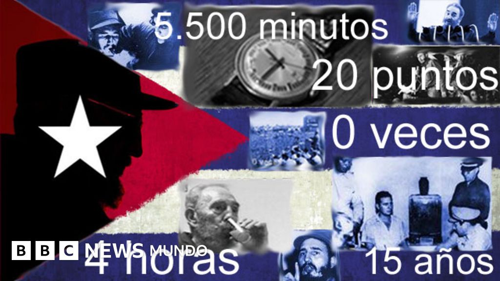 Muere Fidel Castro: su vida en 22 números - BBC News Mundo