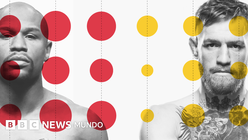 Quién está ganando la batalla entre el boxeo y la UFC, la reina de las ...