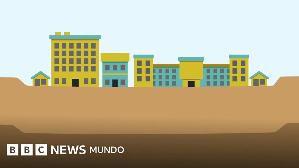 ¿Por qué Yakarta, la capital de Indonesia, se está hundiendo tan ...