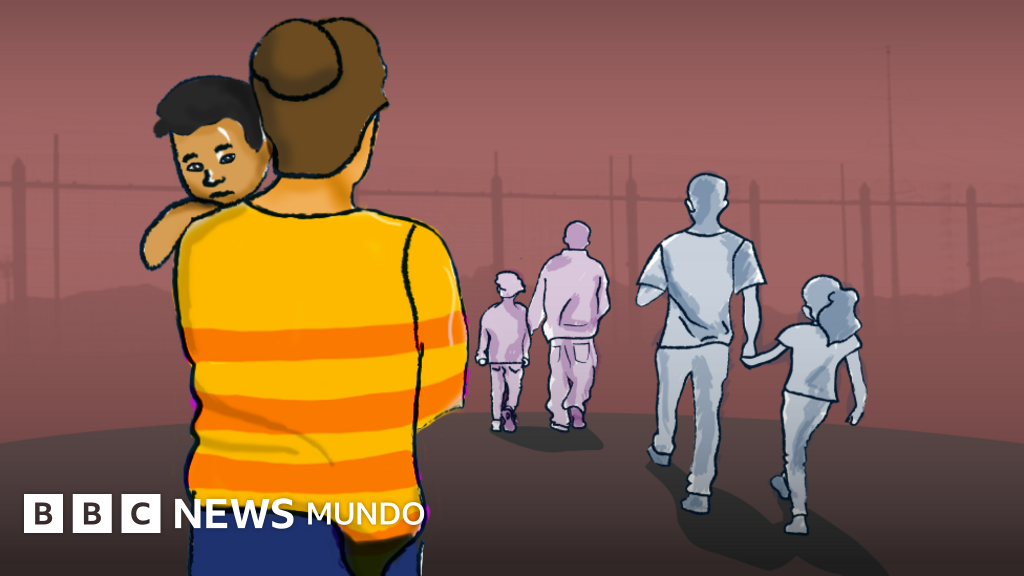 Crisis migratoria: ¿qué harías tú si tuvieras que huir de la violencia ...