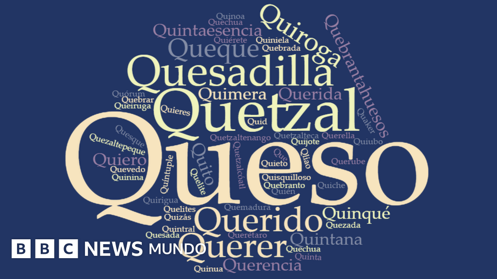 Q de Querétaro: ¿cuáles son las palabras favoritas de nuestros lectores ...
