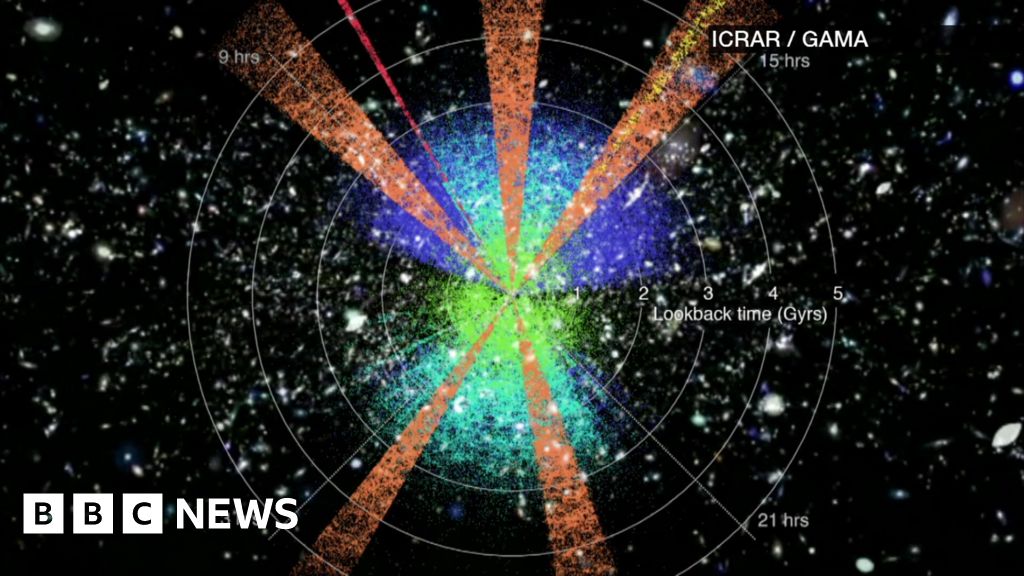 Scientists map how fast the Universe is fading - BBC News