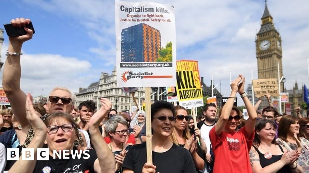 Thousands join anti-austerity protest in Westminster - BBC News