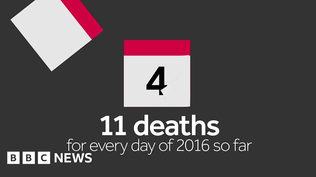 The number of migrants rescued in the sea off Libya on Monday would ...