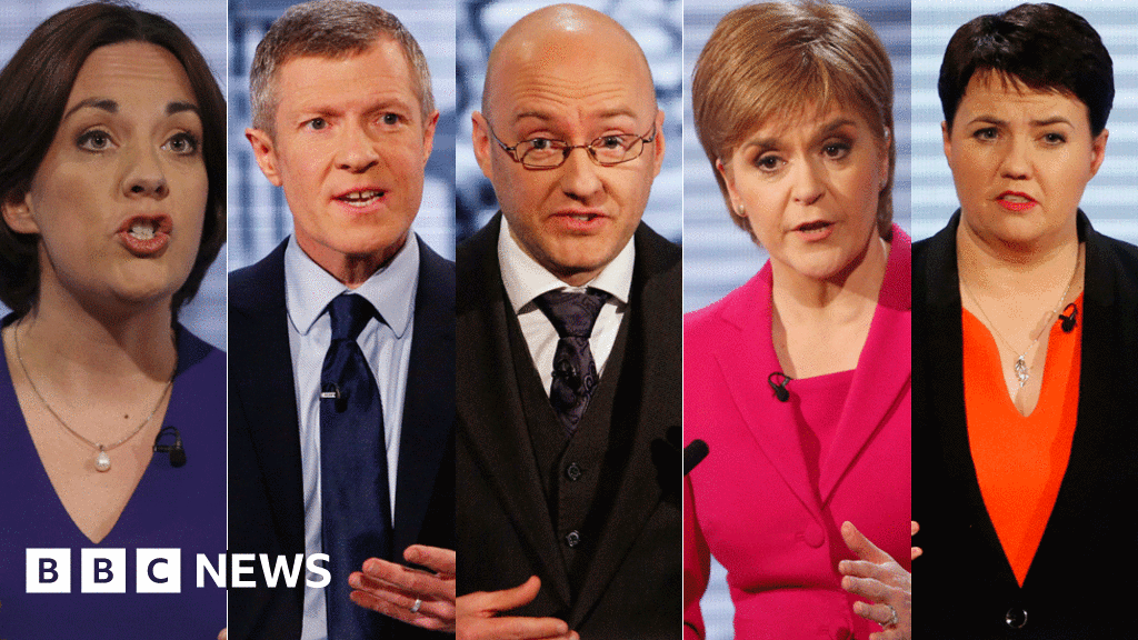 Scottish elections: Where parties stand on tax powers - BBC News