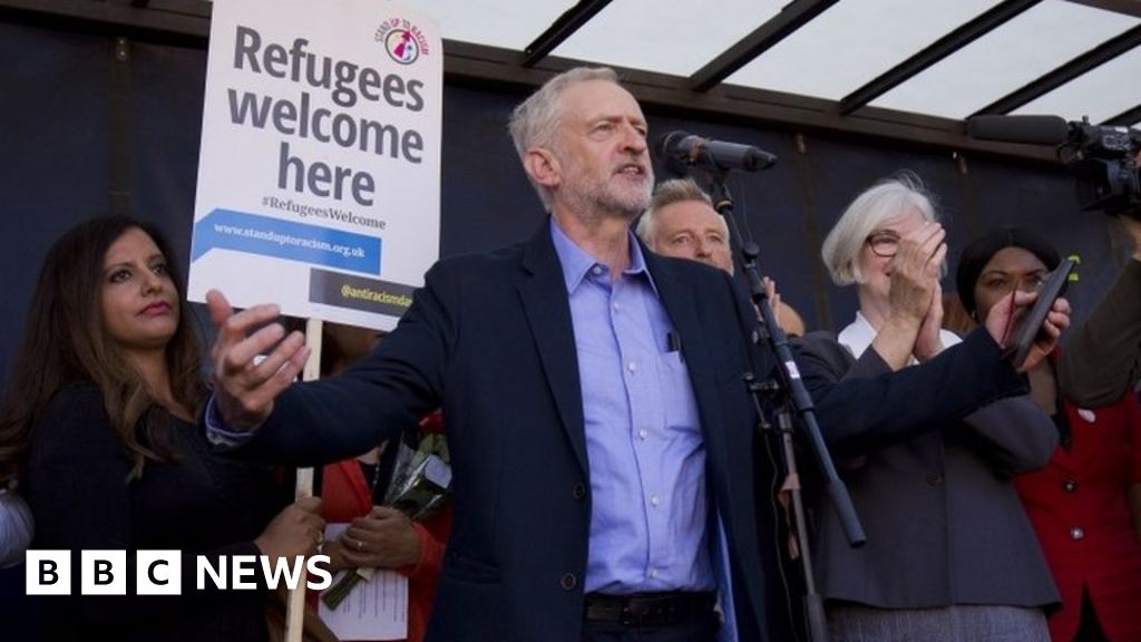 Jeremy Corbyn addresses London refugee rally - BBC News