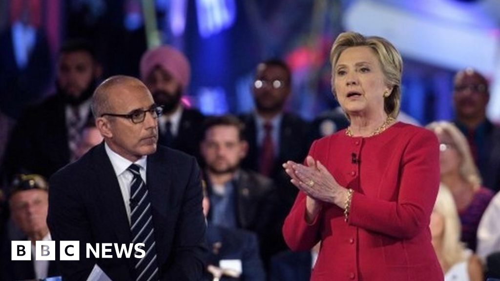 US election 2016: Forum moderator Lauer suffers media backlash - BBC News