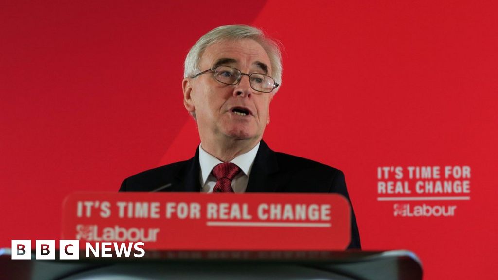 General election 2019: Labour vows Budget 'to end austerity' in first ...