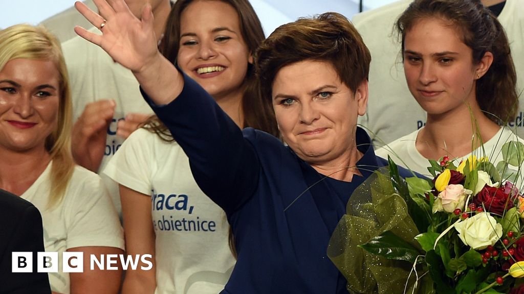 Cameron cannot assume total support from Poland - BBC News