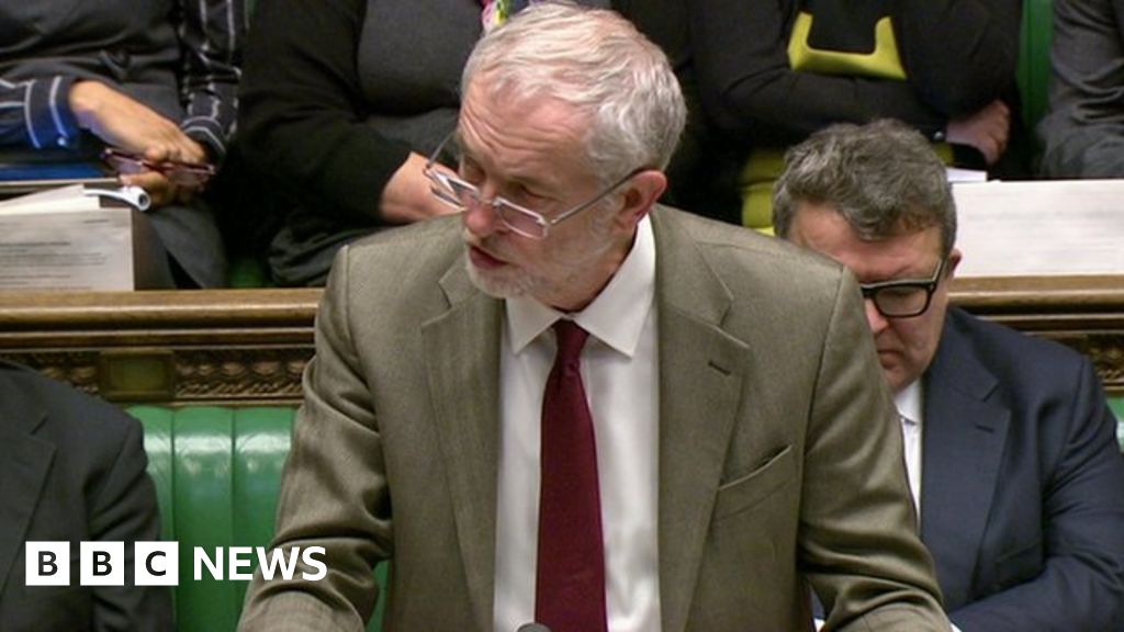 Corbyn faces resignations over Syria airstrikes opposition - BBC News