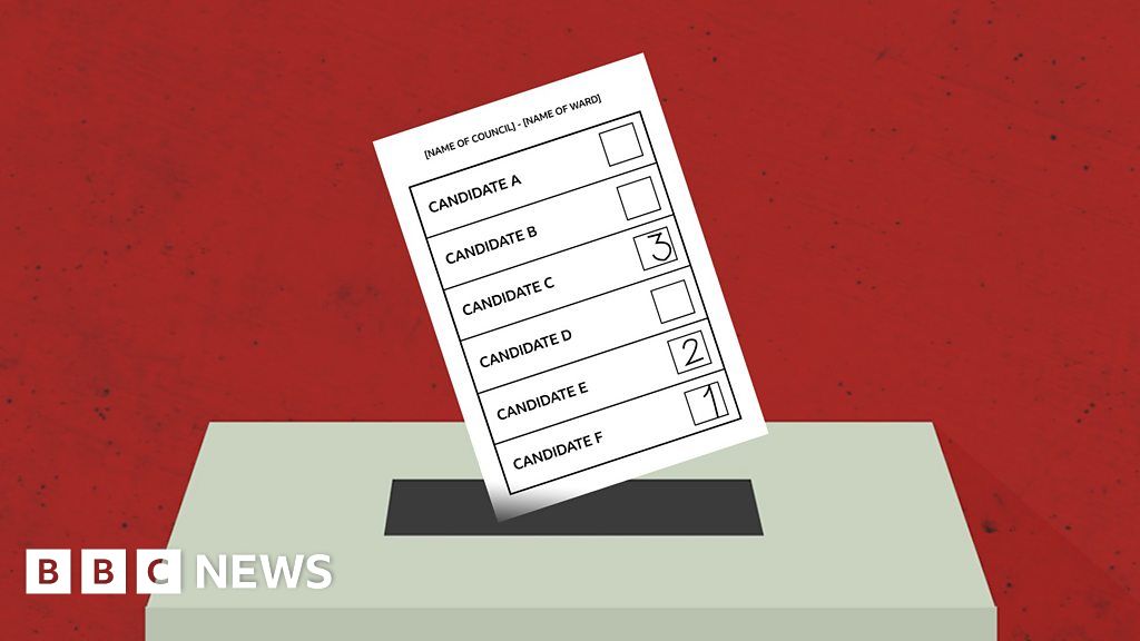 Scotland elections 2022: What you need to know before heading to the polls