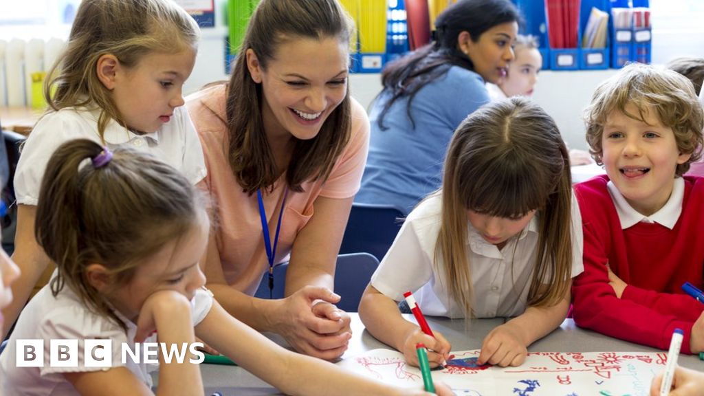 Should young children be grouped by ability? - BBC News
