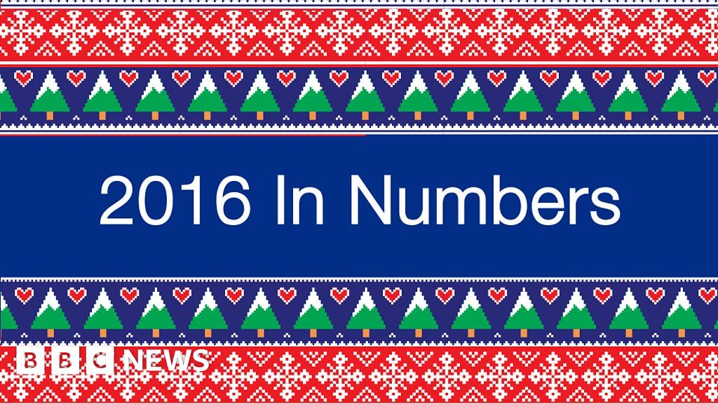 BBC News NI - 2016 in numbers - BBC News