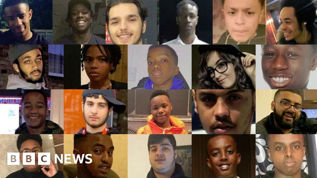 London knife crime: Number of teenagers stabbed to death hits 11-year ... London knife crime: Number of teenagers stabbed to death hits 11-year ...