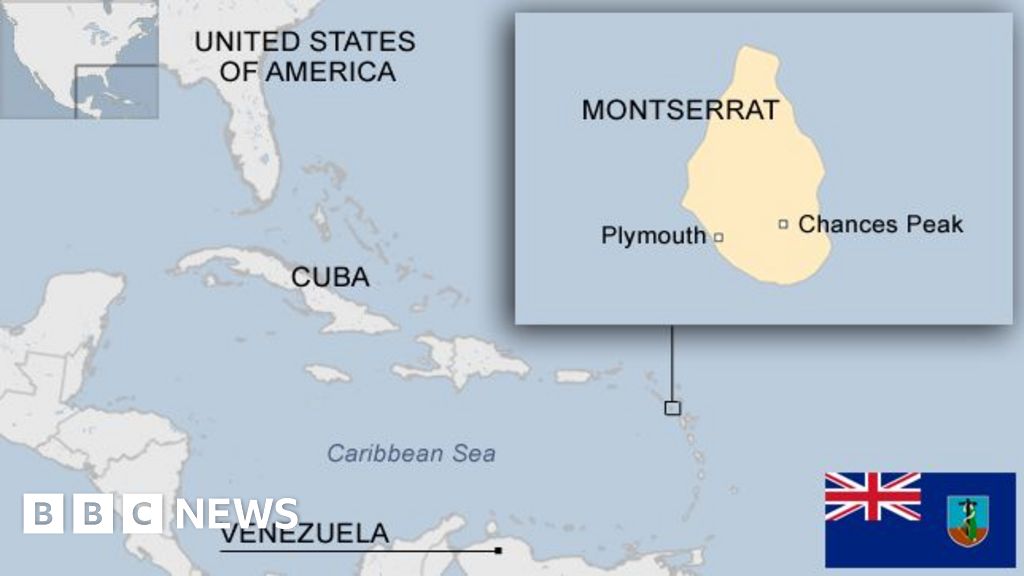 Montserrat profile - BBC News