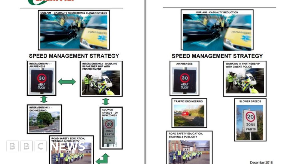 Road safety strategy by Monmouthshire 'cut and pasted' - BBC News