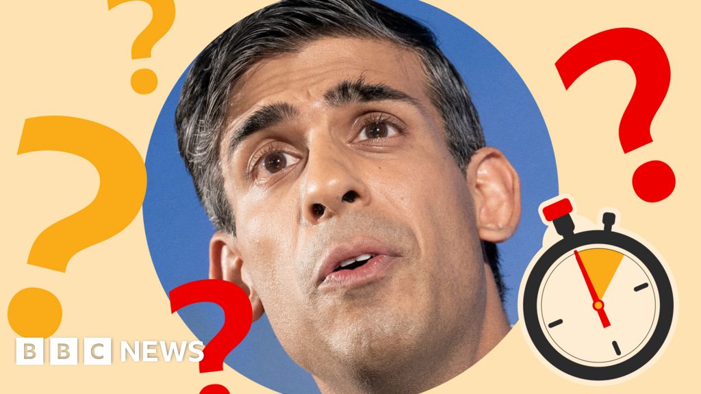 Timed Teaser: What was Rishi Sunak tight-lipped about?
