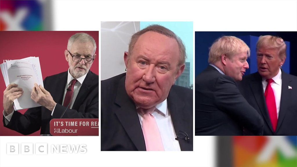 What happened this week? - BBC News