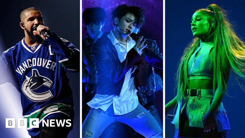 Drake, BTS and Ariana Grande boost global music sales to $19bn - BBC News