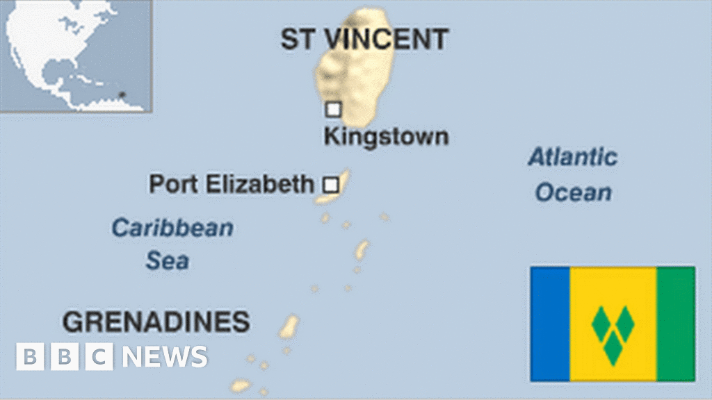 St Vincent and the Grenadines country profile - BBC News