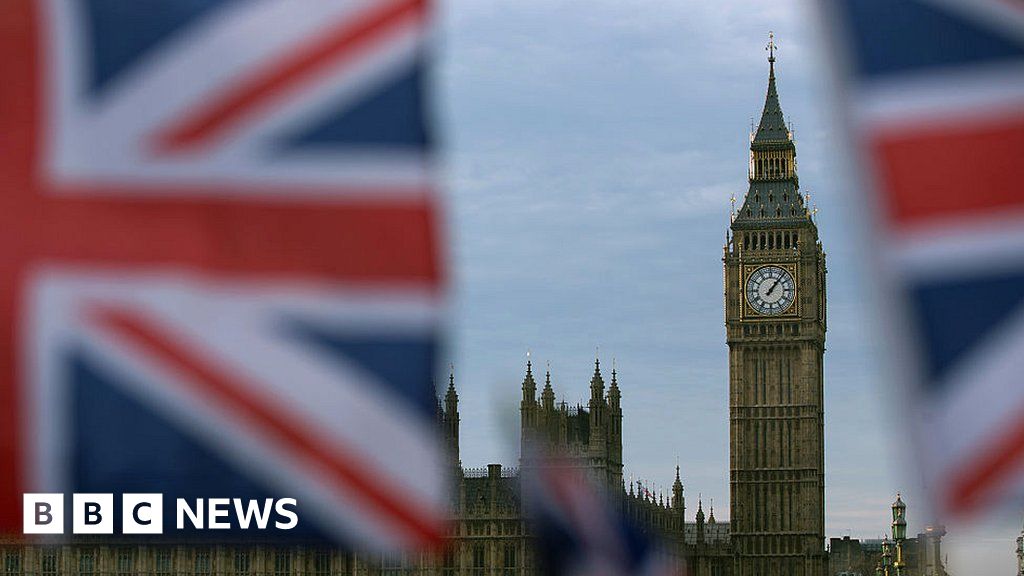 The year in business: A review of 2016 - BBC News