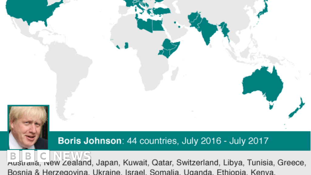 Where the Brexiteers went: Johnson, Davis and Fox mapped - BBC News
