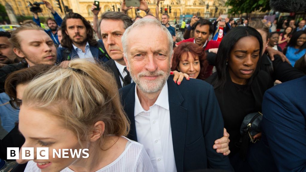 Jeremy Corbyn's support begins to show signs of fraying - BBC News