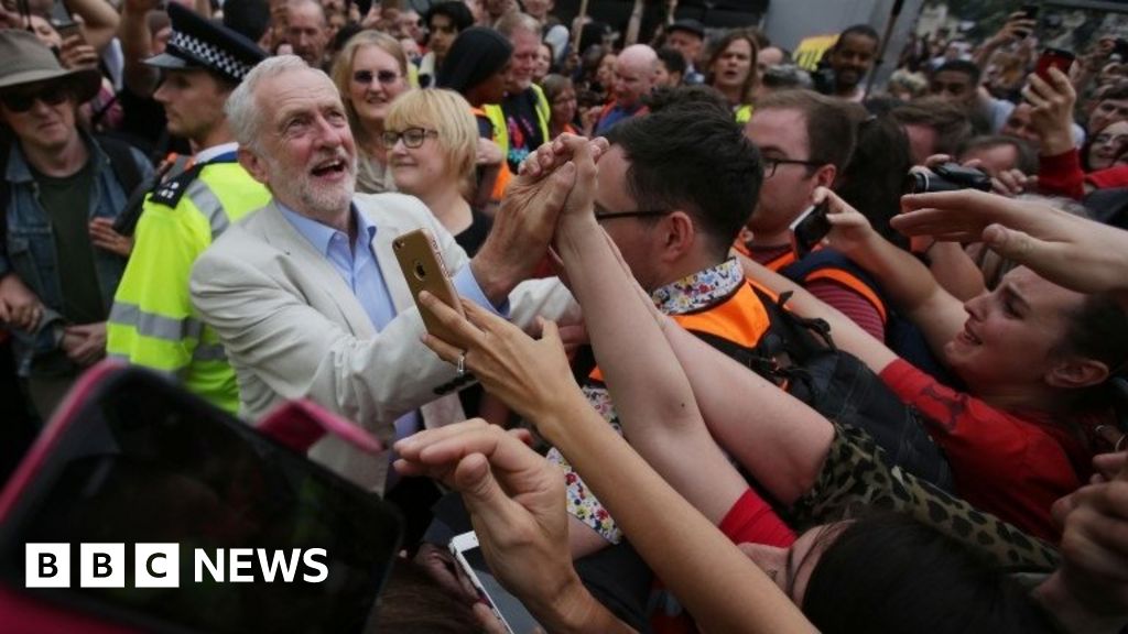 Thousands march on Parliament in anti-government protest - BBC News
