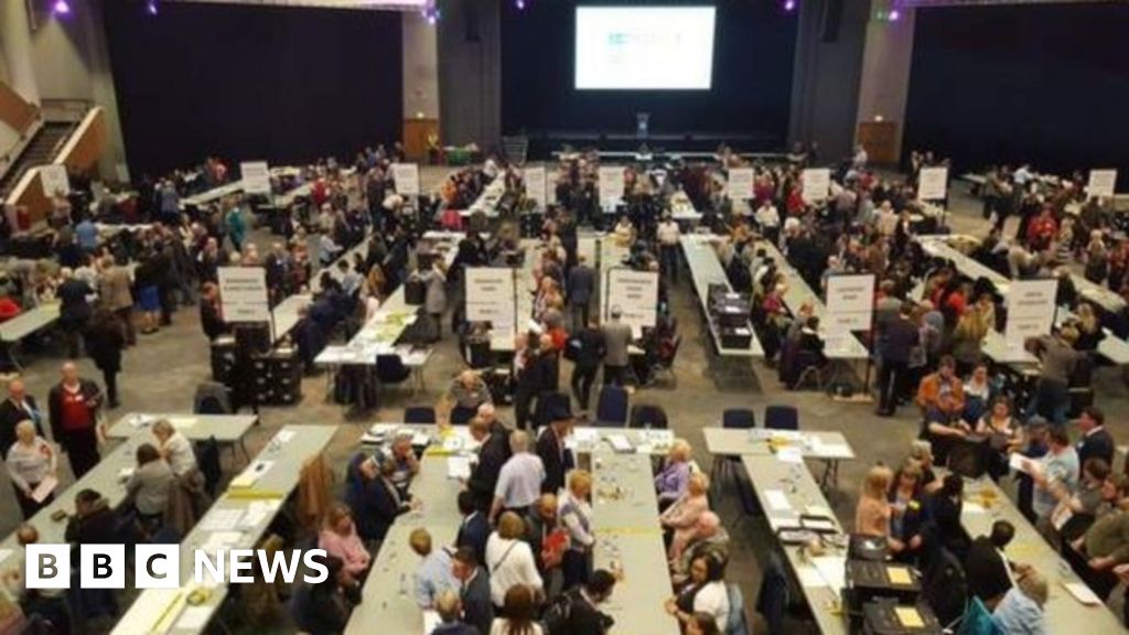 Midlands North-South divide in topsy-turvy politics - BBC News