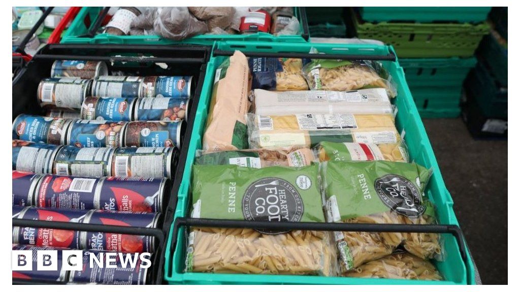 Wiltshire police officers face using food parcel scheme - BBC News