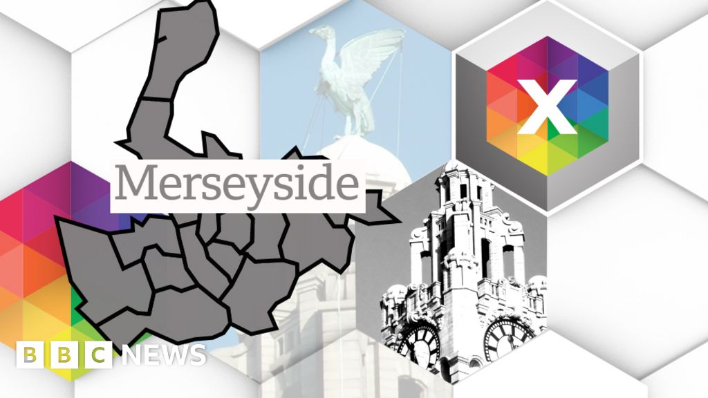 General Election 2019: Will the Reds again dominate Merseyside? - BBC News