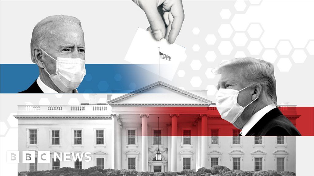 Coronavirus: The big US election issue that could hurt Trump - BBC News