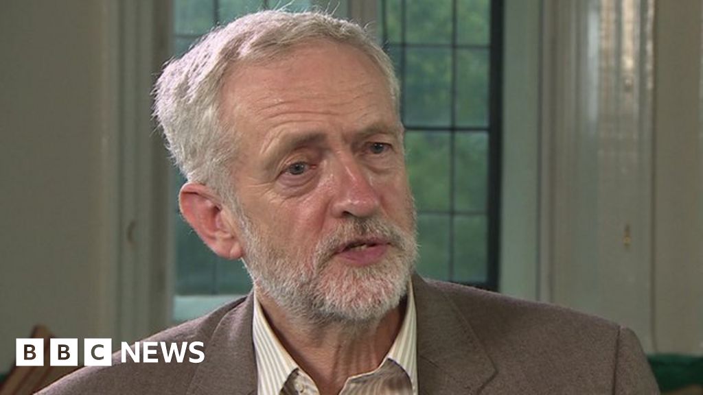 Corbyn on Europe, leadership and The Queen - BBC News