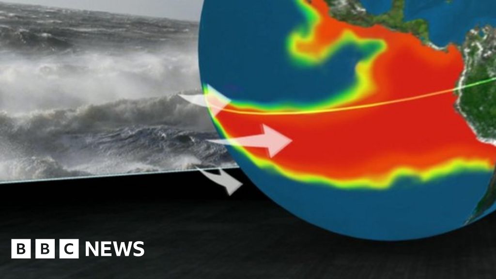 Met Office Strongest El Nino Since 1950 On The Way Bbc News