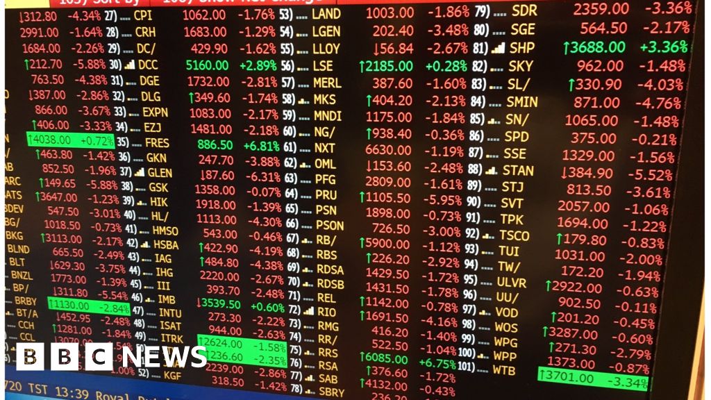 FTSE rebounds as Rolls-Royce surges - BBC News
